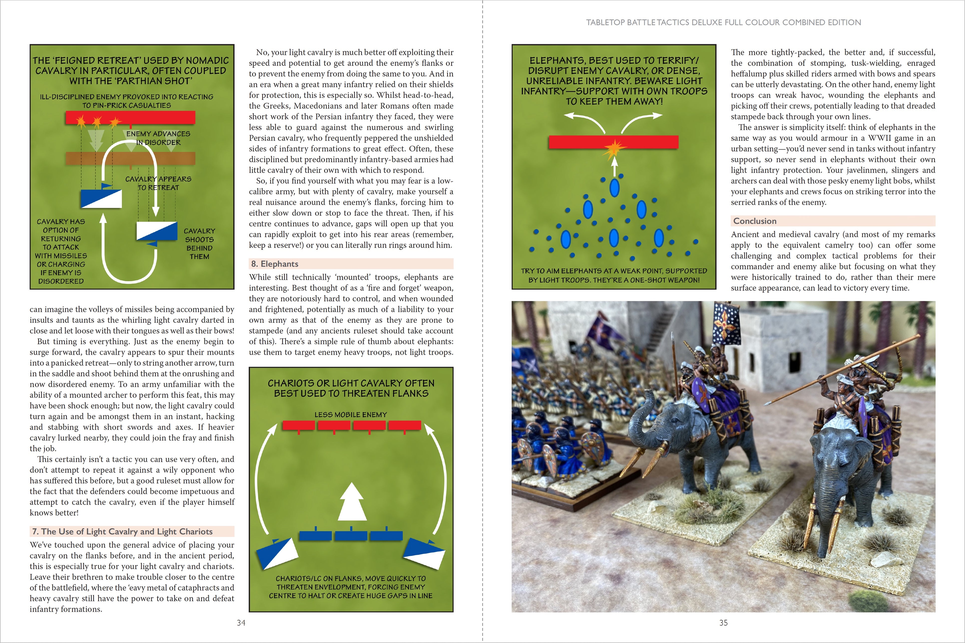 Tabletop Battle Tactics Deluxe Edition by Henry Hyde (PDF format ...