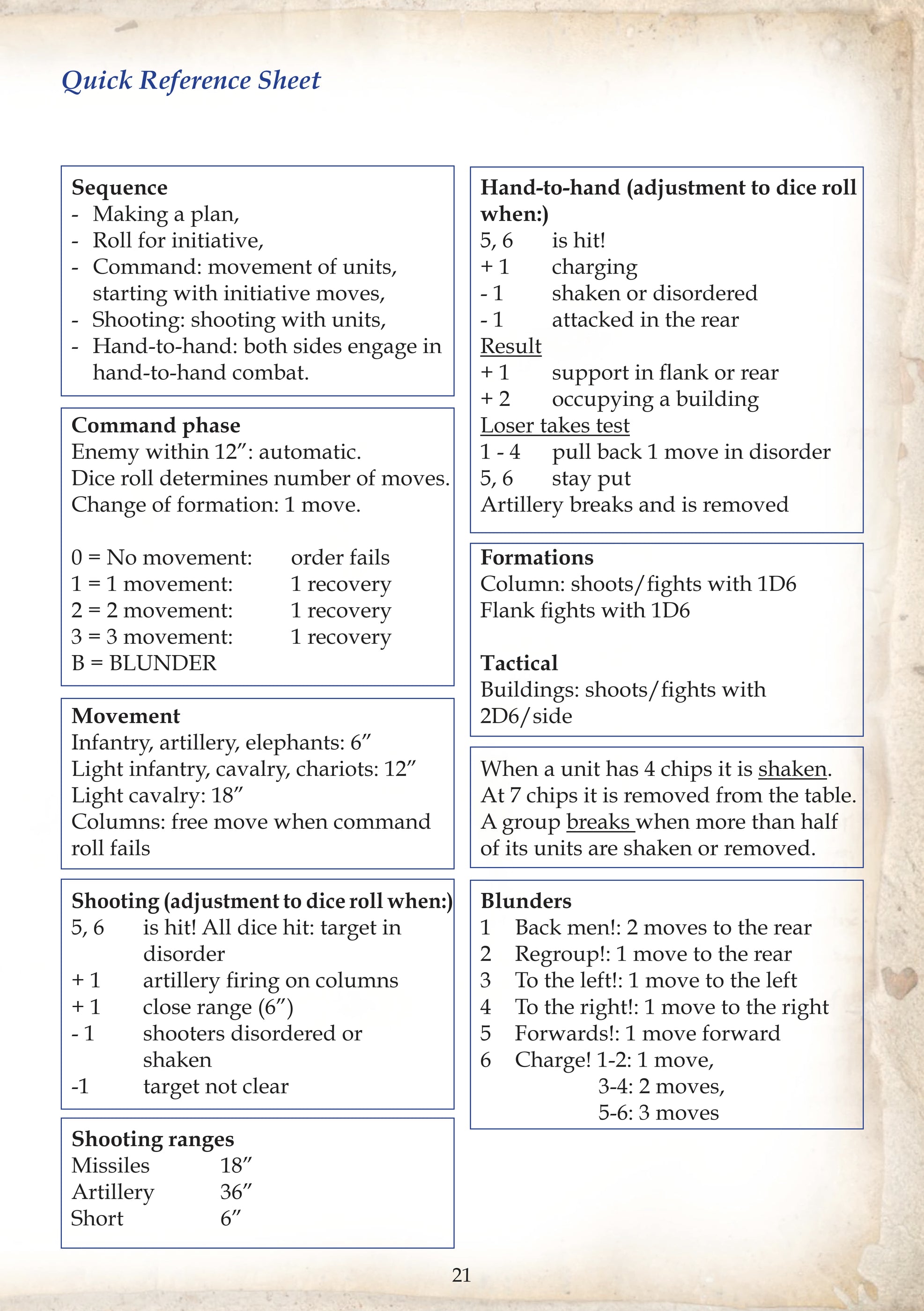 De Re BelloLudi - Big Battle Rules: Ancient and Medieval — Wargames ...